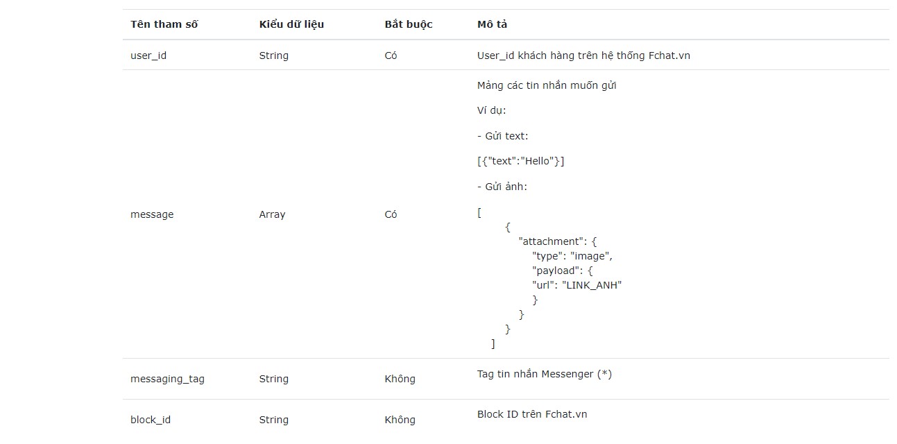 Broadcast API - Gửi tin nhắn từ website của bạn tới Messenger của khách